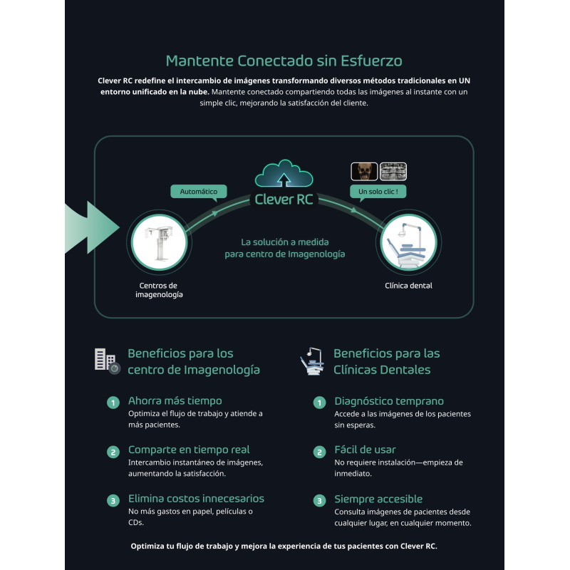 Software para Centro Radiológico Clever RC Vatech